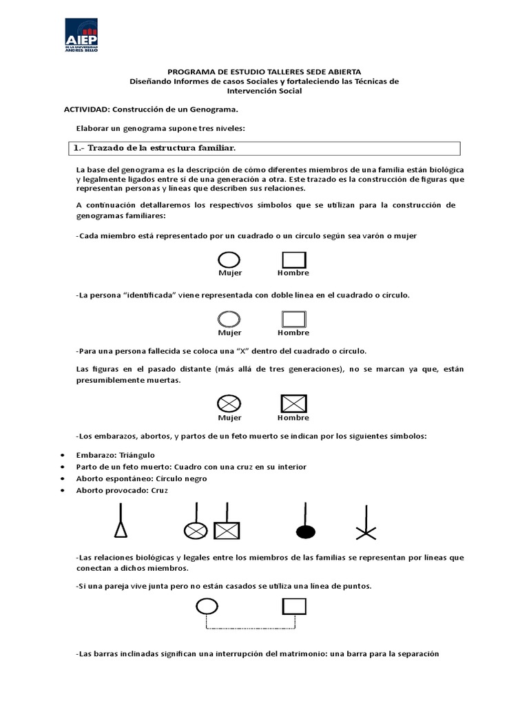 Elaboracion Genorama | PDF | Aborto | Familia