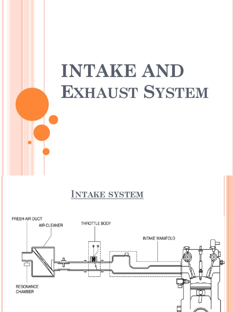 Intake and Exhaoust System | PDF | Turbocharger | Combustion
