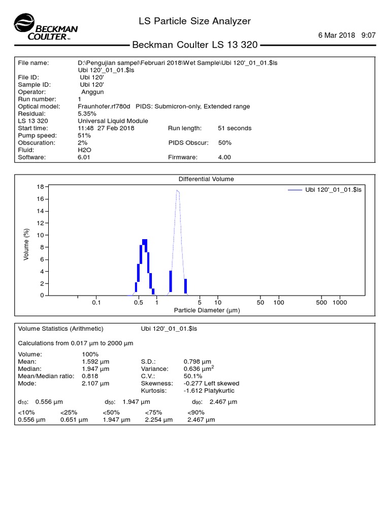 LS Particle Size Analyzer Beckman Coulter LS 13 320 | PDF | Mean ...