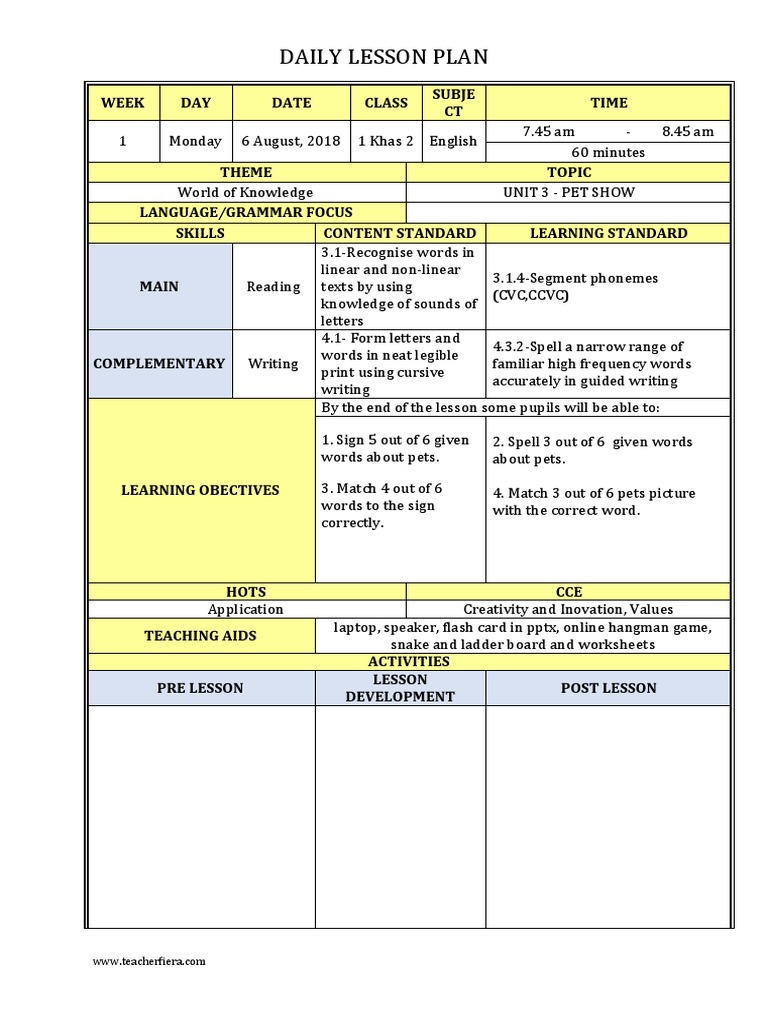 Daily Lesson Plan: Week DAY Date Class Subje CT Time | PDF | Lesson ...