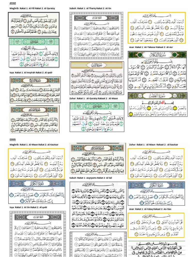 Surah Pendek Ketika Solat | PDF