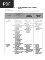 Ebm Assignment n5 - Monyane | PDF | Entrepreneurship | Economies