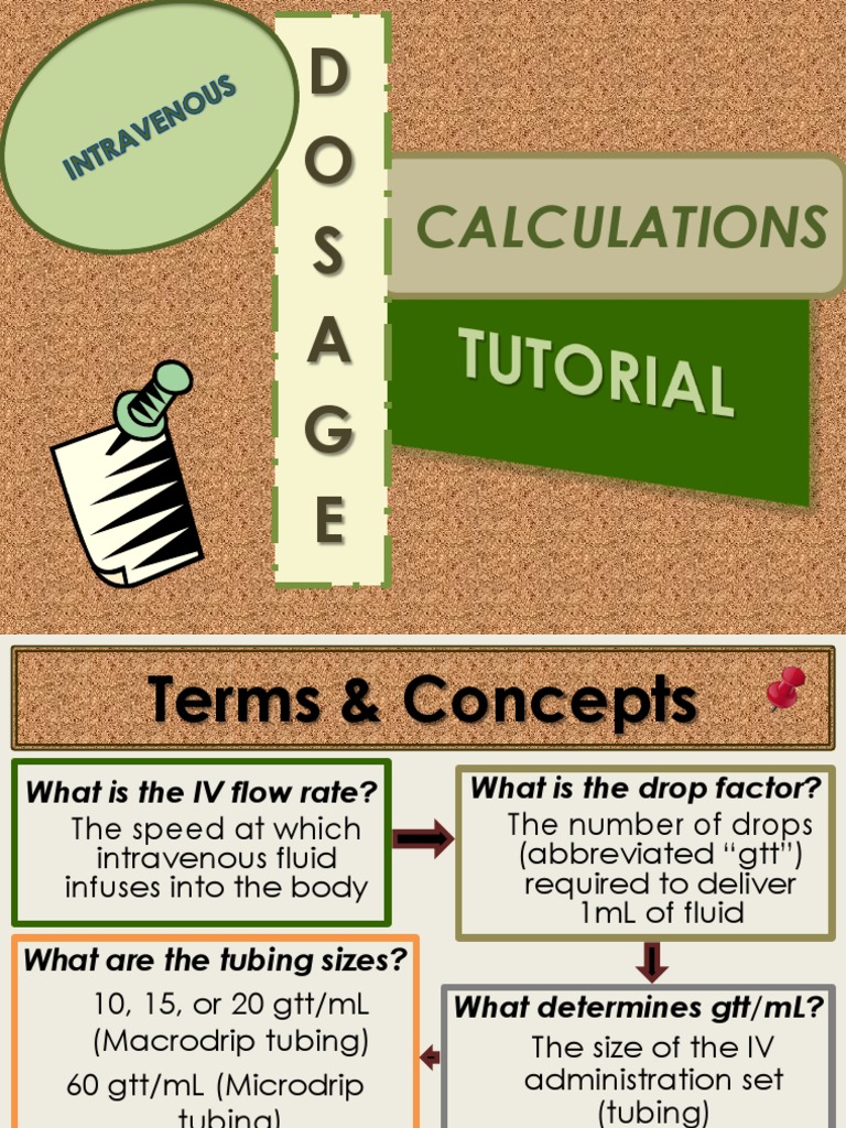 IV Flow Rate and Dosage Calculations | PDF | Intravenous Therapy | Dose ...