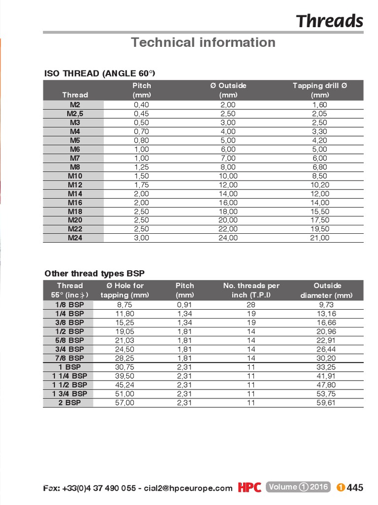 Technical Information: Iso Thread (Angle 60°) | PDF | Machining ...