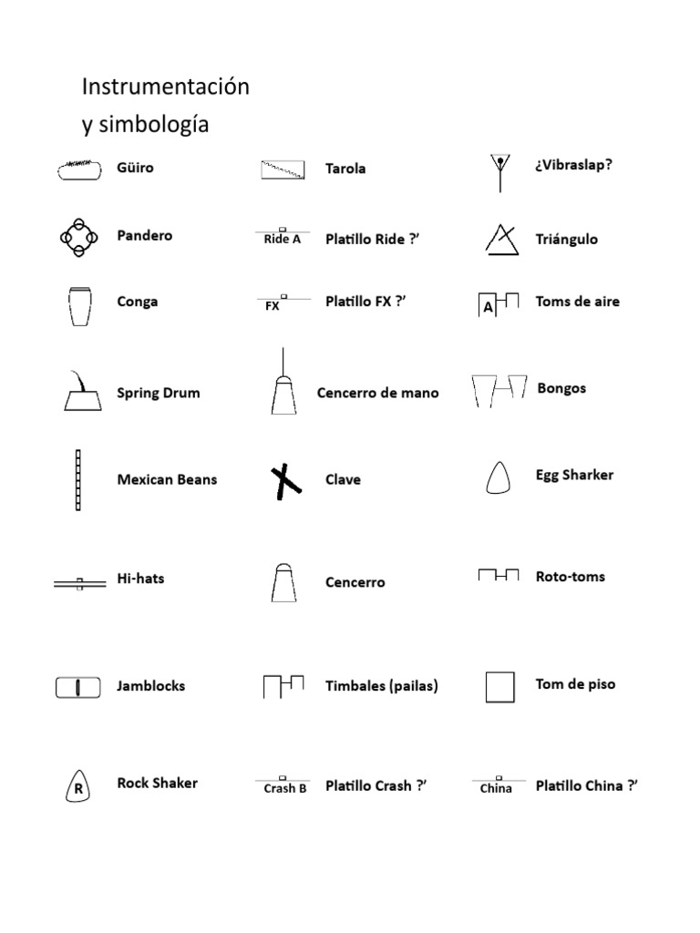 Simbología Percusión PDF | PDF