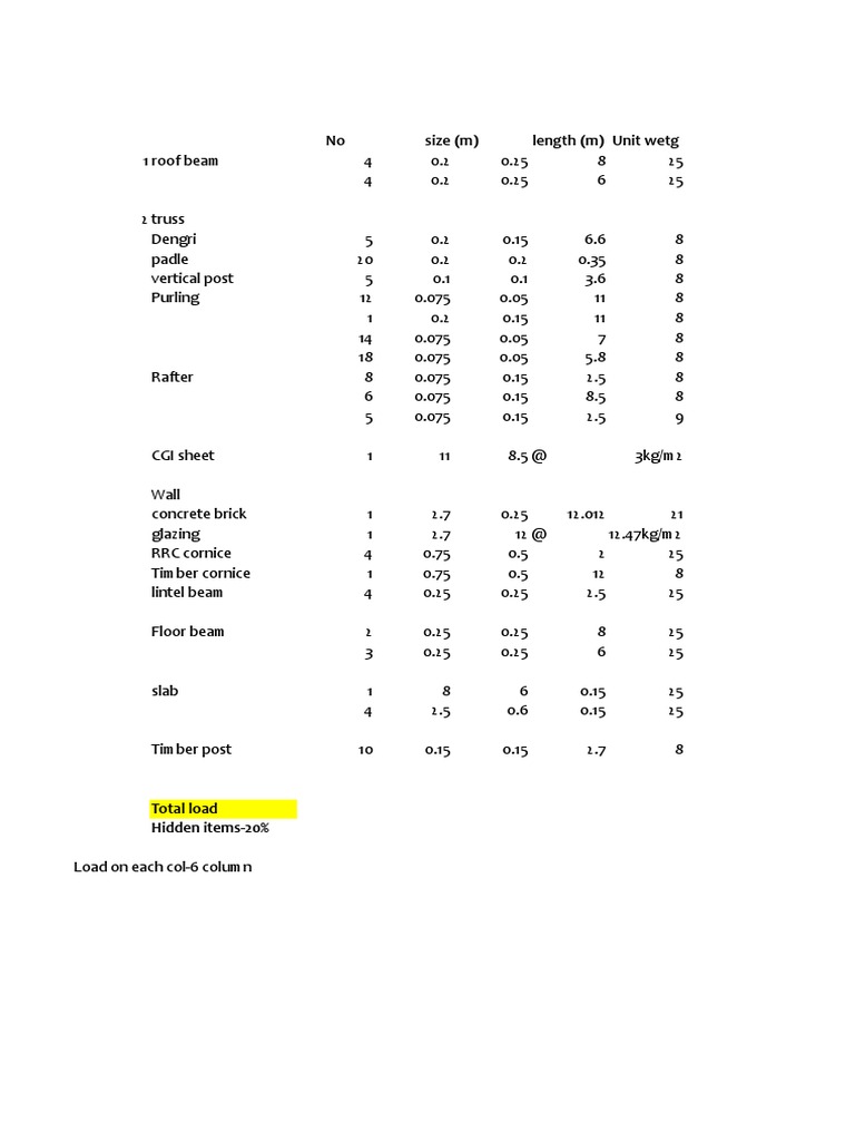 Structural Load Calculations and Specifications for a Building | PDF ...