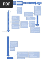 Writing Sample - Motion To Intervene | PDF | Intervention (Law ...