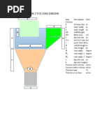 Cyclone Design Calculation Tool Simplified | PDF | Applied And ...