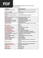 Communication Skills: References | PDF | Publishing Companies | Book ...