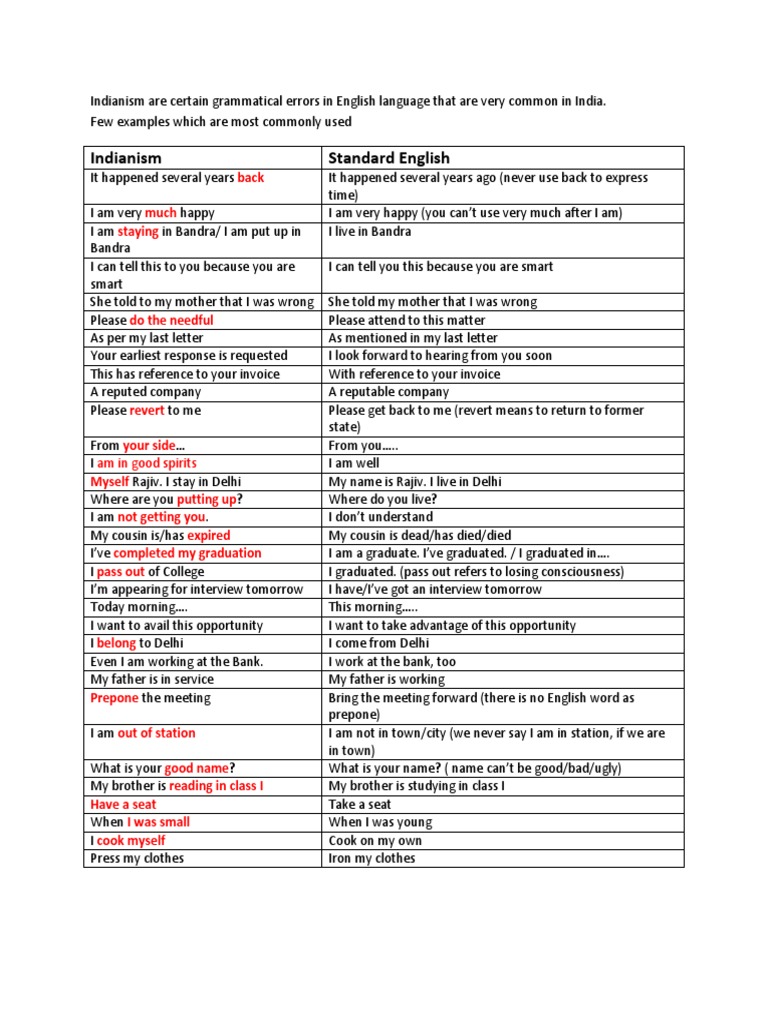 Indianism | PDF | English Language
