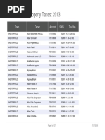 Amazon Carding Tutorial | PDF