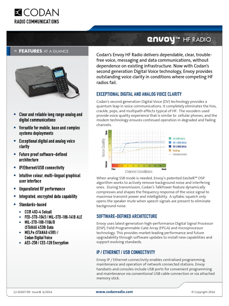 Codan Envoy HF Smart Radio - EN2 | PDF | Radio | High Frequency