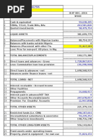 O Level Accounts Notes - All Pages | PDF | Depreciation | Debits And ...
