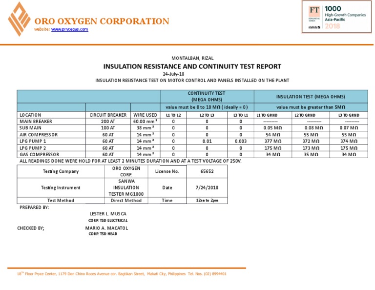 Oro Oxygen Corporation: Insulation Resistance and Continuity Test ...