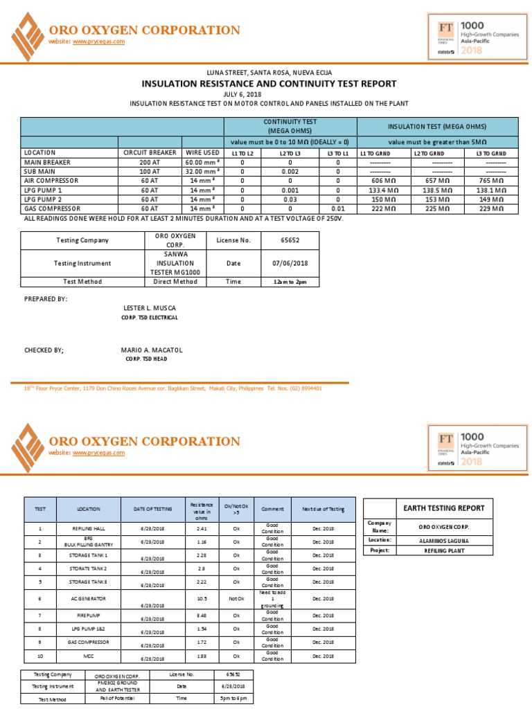 Insulation Test Report Sta Rosa Ne | PDF | Insulator (Electricity ...