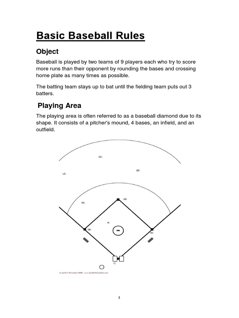 Basic Baseball Rules: Object | PDF | Baseball Field | Batting (Baseball)