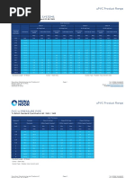Cable Table Ducab | PDF | Electrical Conductor | Cable