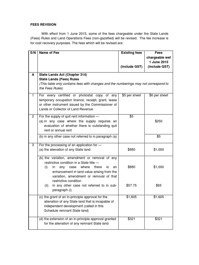 Fees Revision 2015 | PDF | Lease | Government