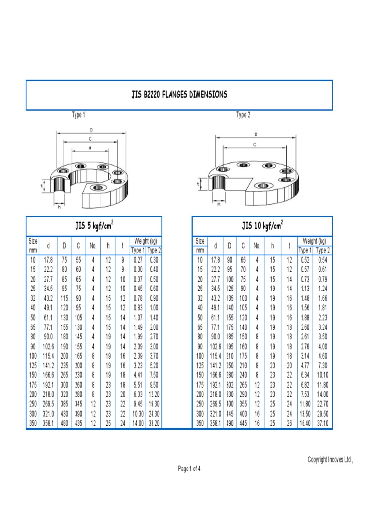 Flange Jis B2220 PDF | PDF