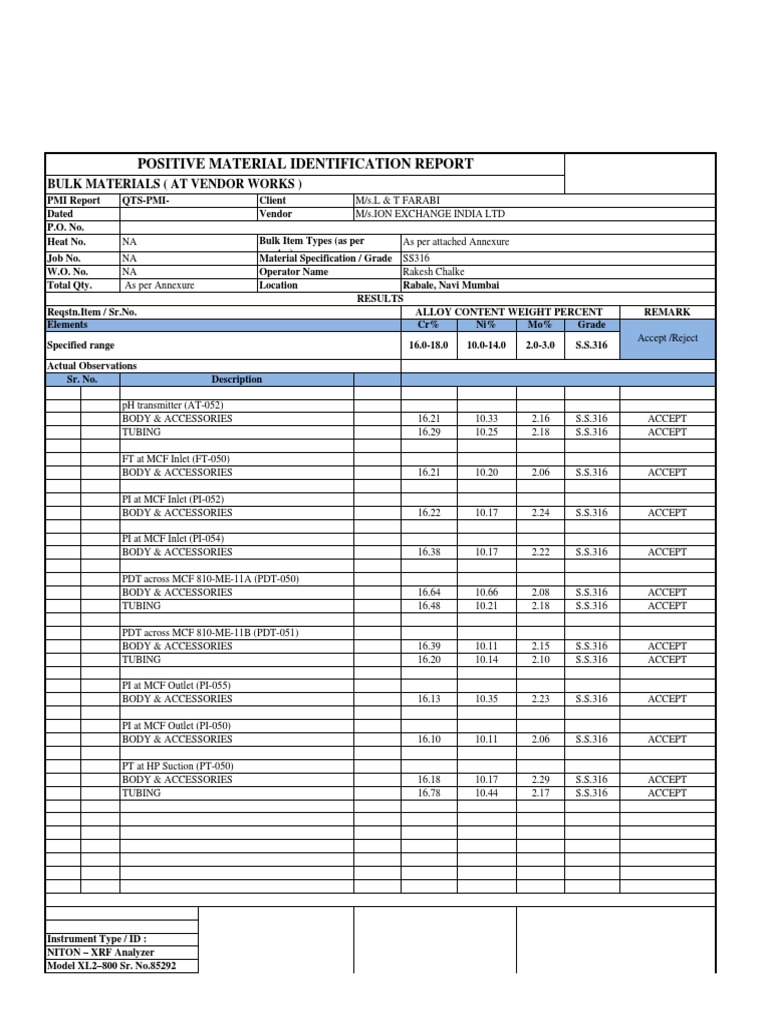 Positive Material Identification Report Summarizing Alloy Content Test ...