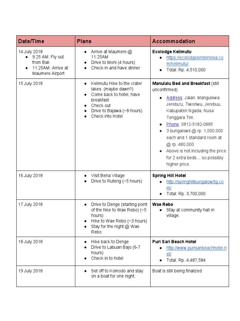 Date/Time Plans Accommodation: Ecolodge Kelimutu | PDF | Leisure