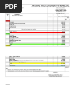 Global Hand Washing Day Narrative Report | PDF | Hand Washing | Sanitation