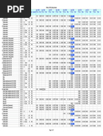 Viscosity Conversion Chart: Mixing Solutions As Unique As Your Needs ...