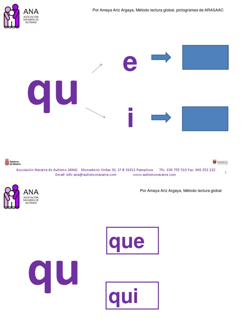 Lectura Global Minuscula Que Qui PDF | PDF