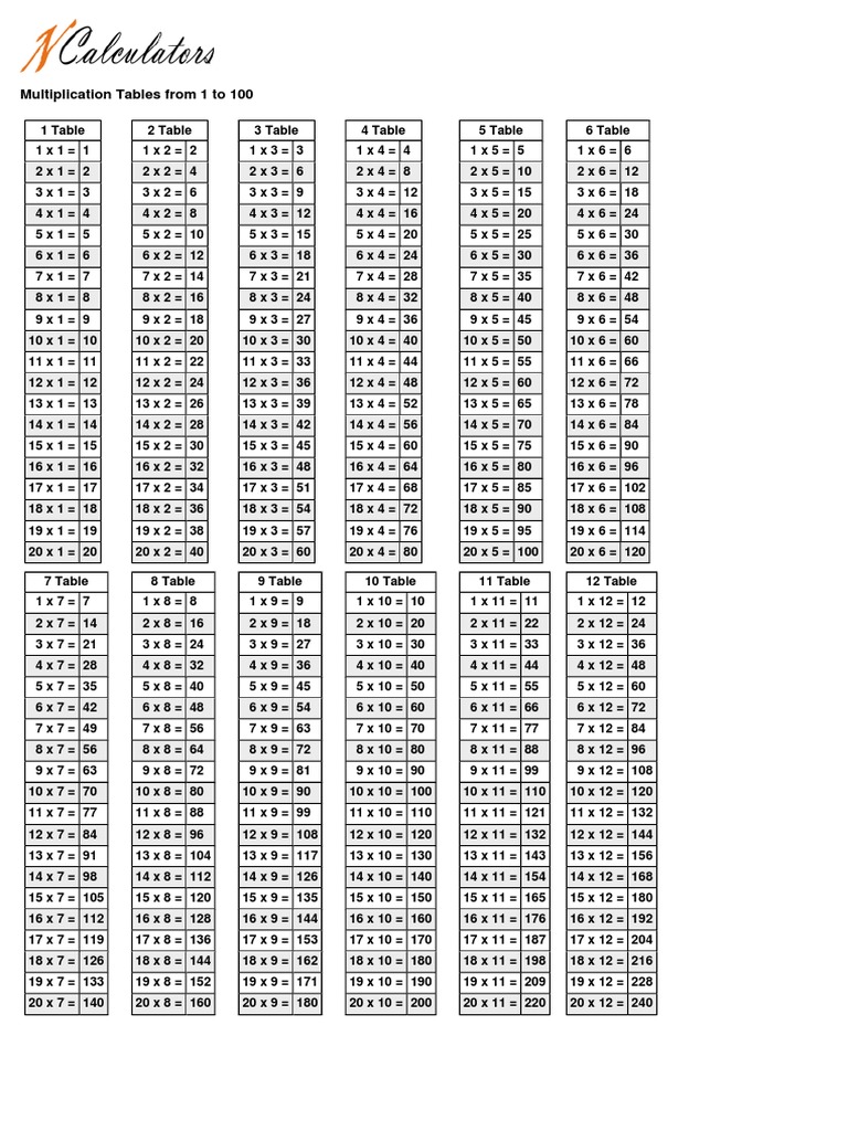 Multiplicationpdf1 100all PDF | PDF