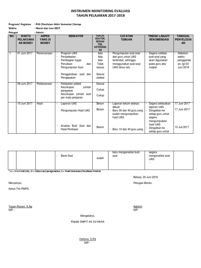 Contoh Instrumen Monev | PDF