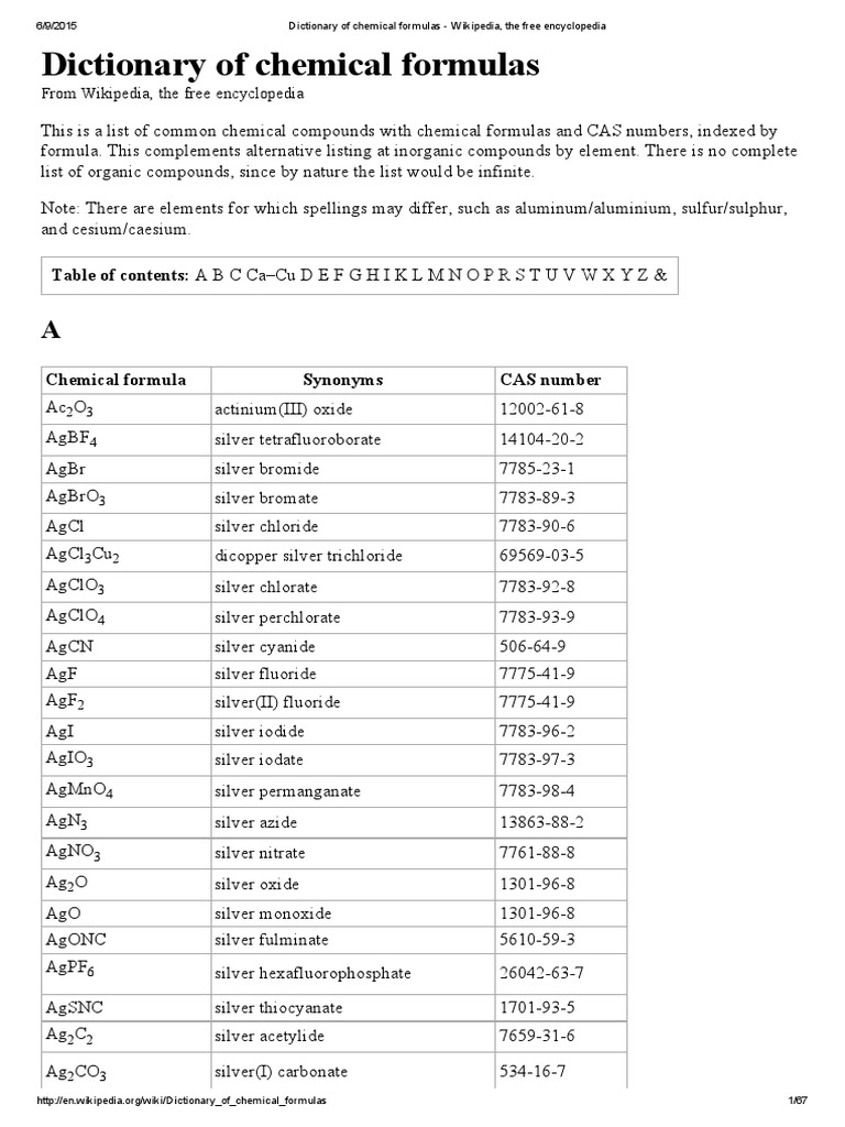 Dictionary of Chemical Formulas - Wikipedia, The Free Encyclopedia | PDF