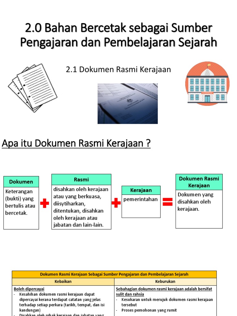 Bahan Bercetak (Dokumen Rasmi Kerajaan)