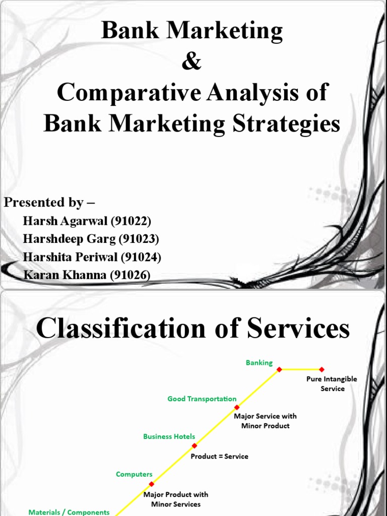 Bank Marketing & Comparative Analysis of Bank Marketing Strategies ...