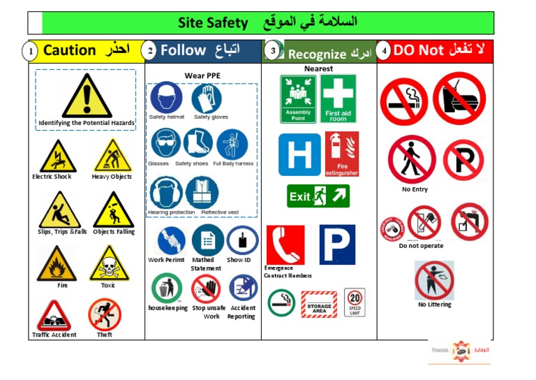 Site Safety Guidelines and Hazards | PDF | Personal Protective ...