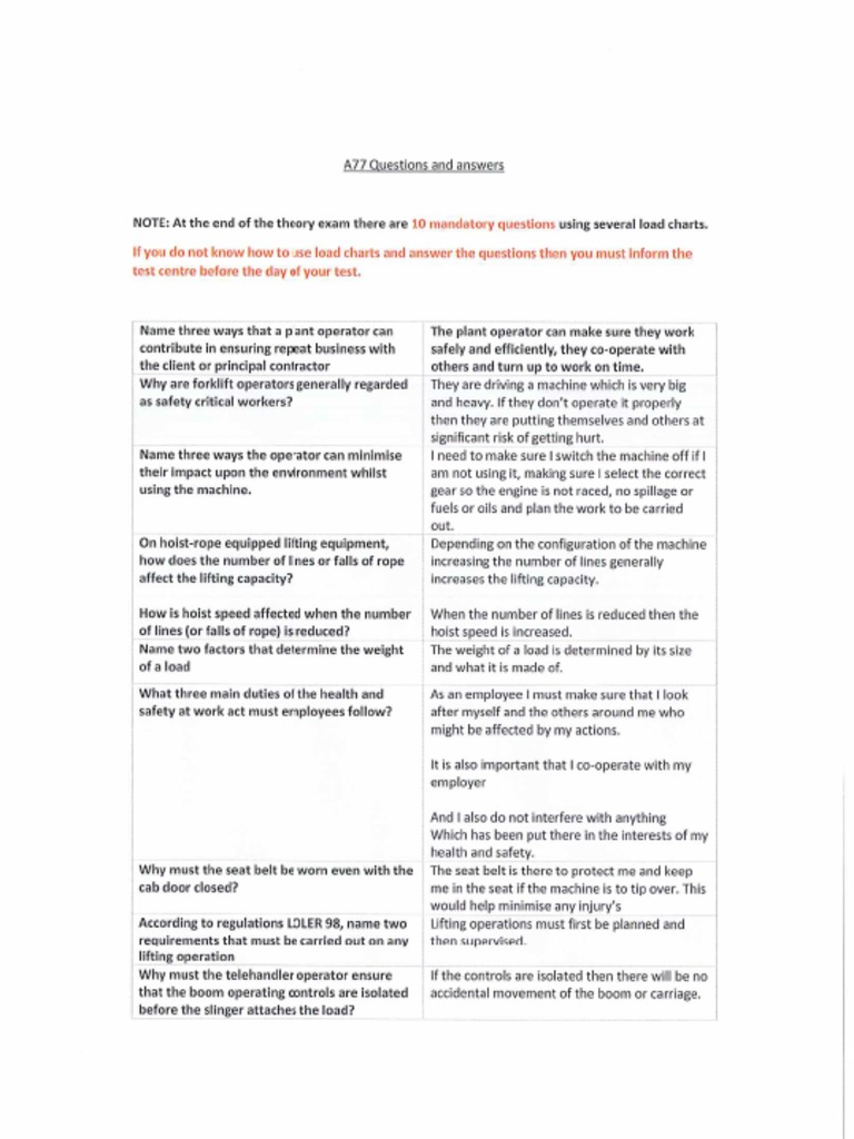 CPCS A77 Theory Test Answers | PDF
