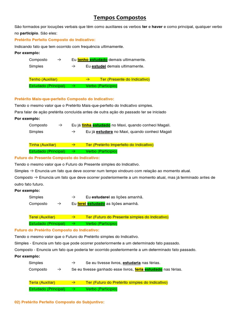 Futuro Perfeito e Condicional Composto | PDF | Tempo gramatical | Sintaxe