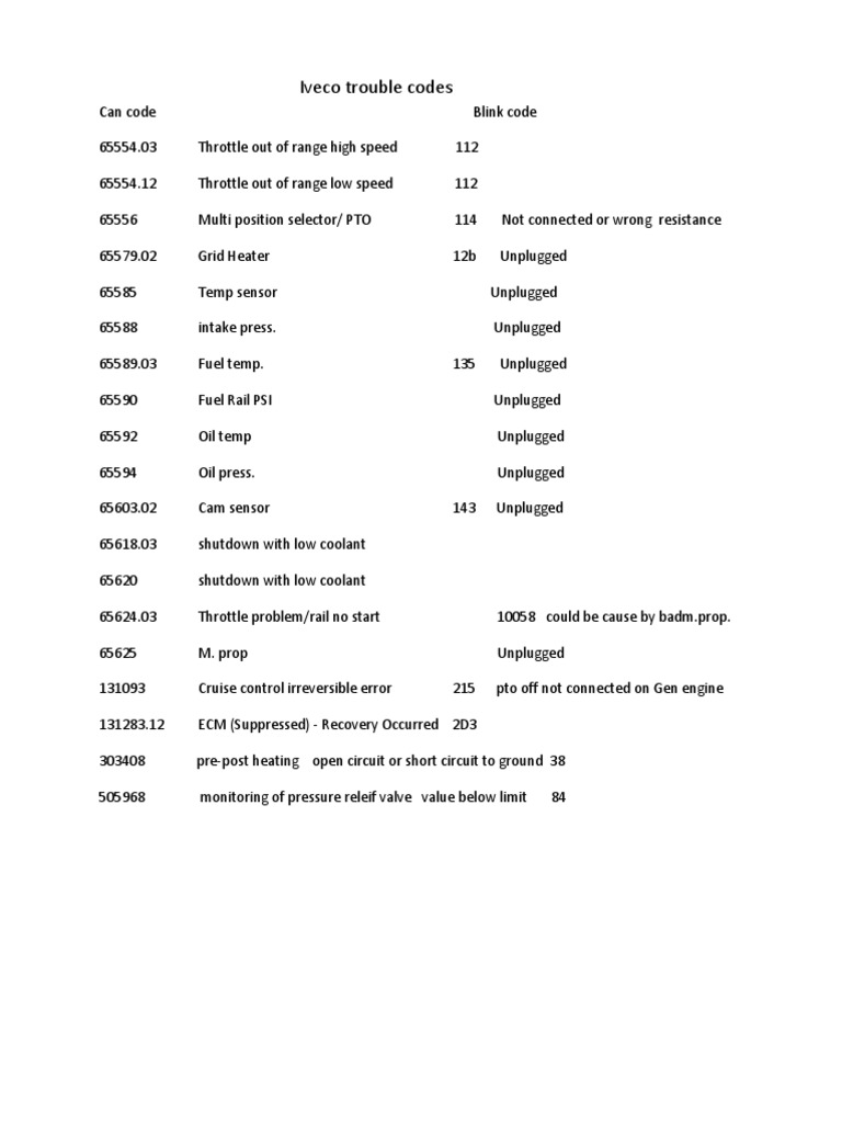 Iveco Trouble Codes | PDF