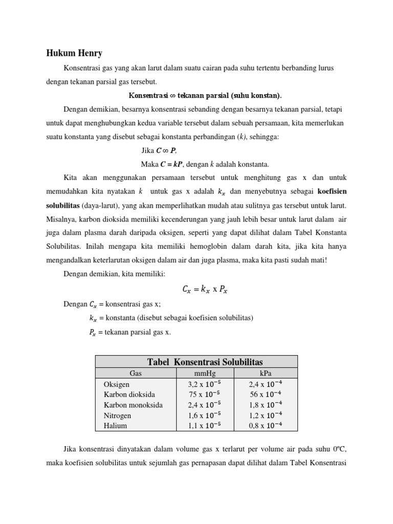 Hukum Henry dan Solubilitas Gas | PDF