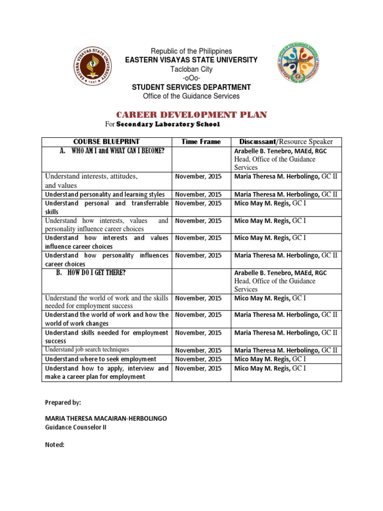 Career Development Plan | PDF | Behavior Modification | Teaching