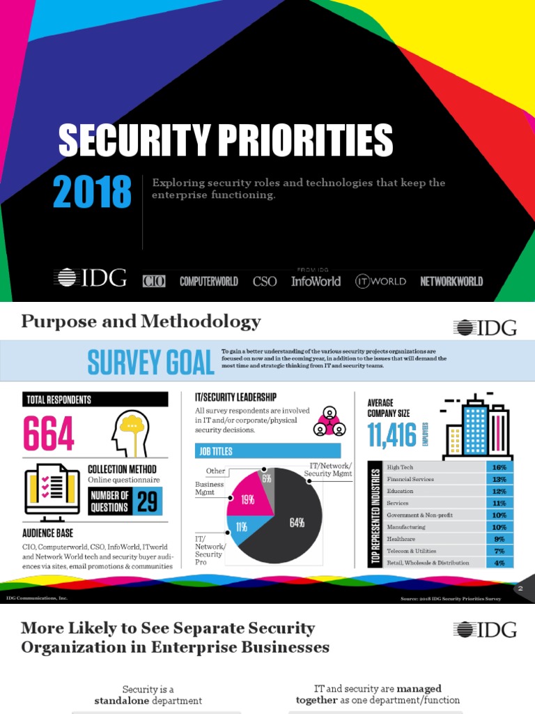 2018 IDG Security Priorities Survey | Online Safety & Privacy ...