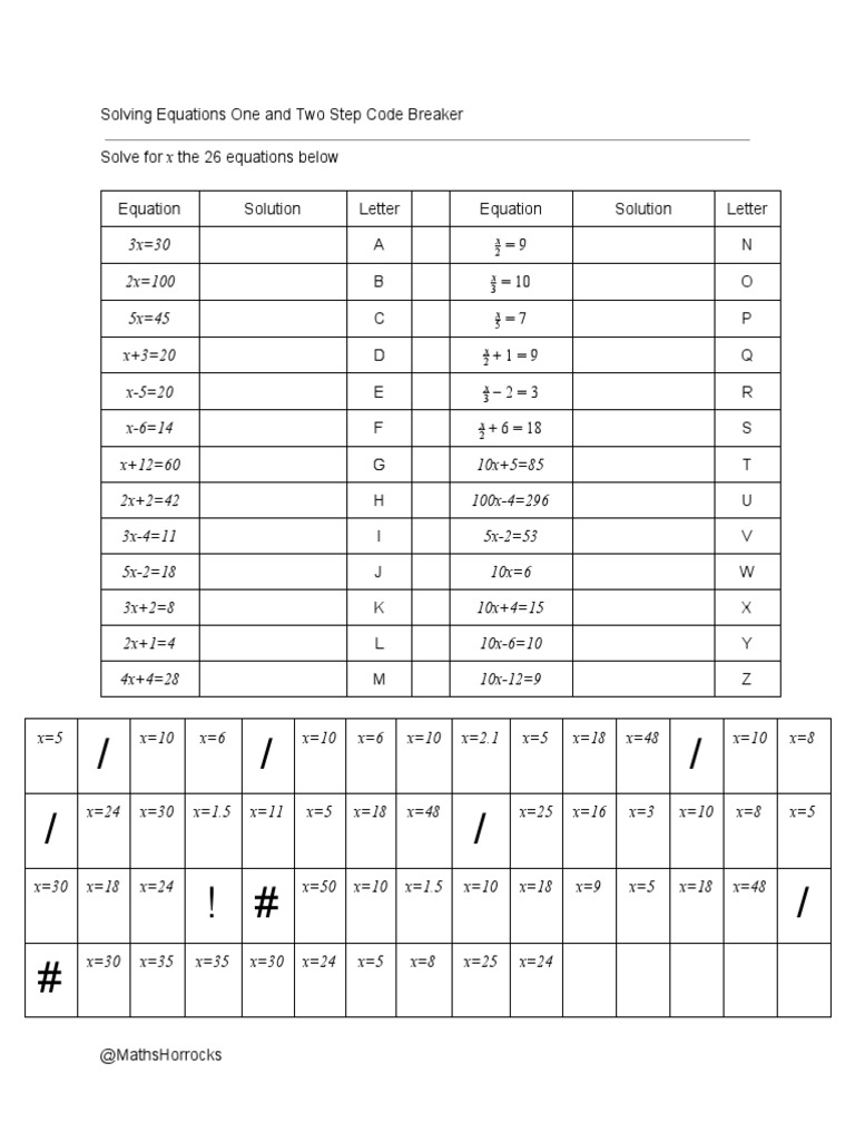 Codebreaker Solving Equations