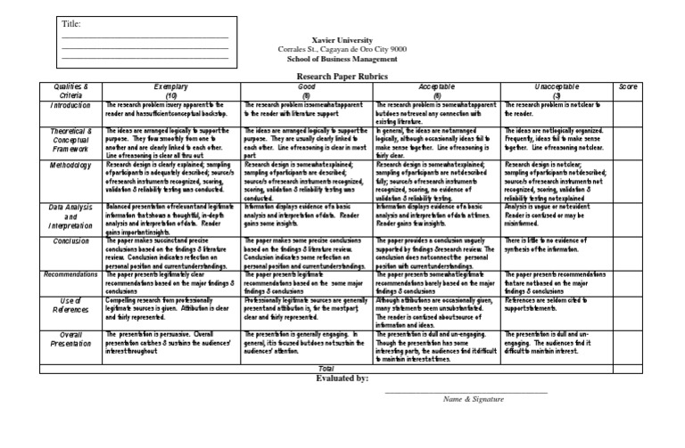 Research Paper Evaluation Rubric | PDF | Rubric (Academic) | Reason