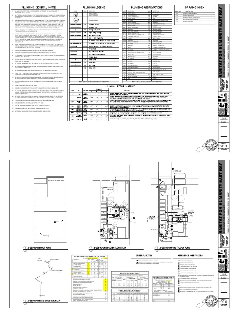 Plumbing Legend Plumbing Abbreviations Drawing Index: Dwg. No ...