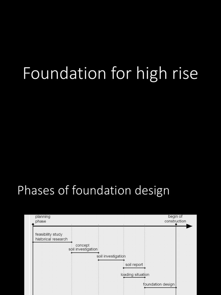 High-Rise Foundation Design Insights | PDF | Deep Foundation ...