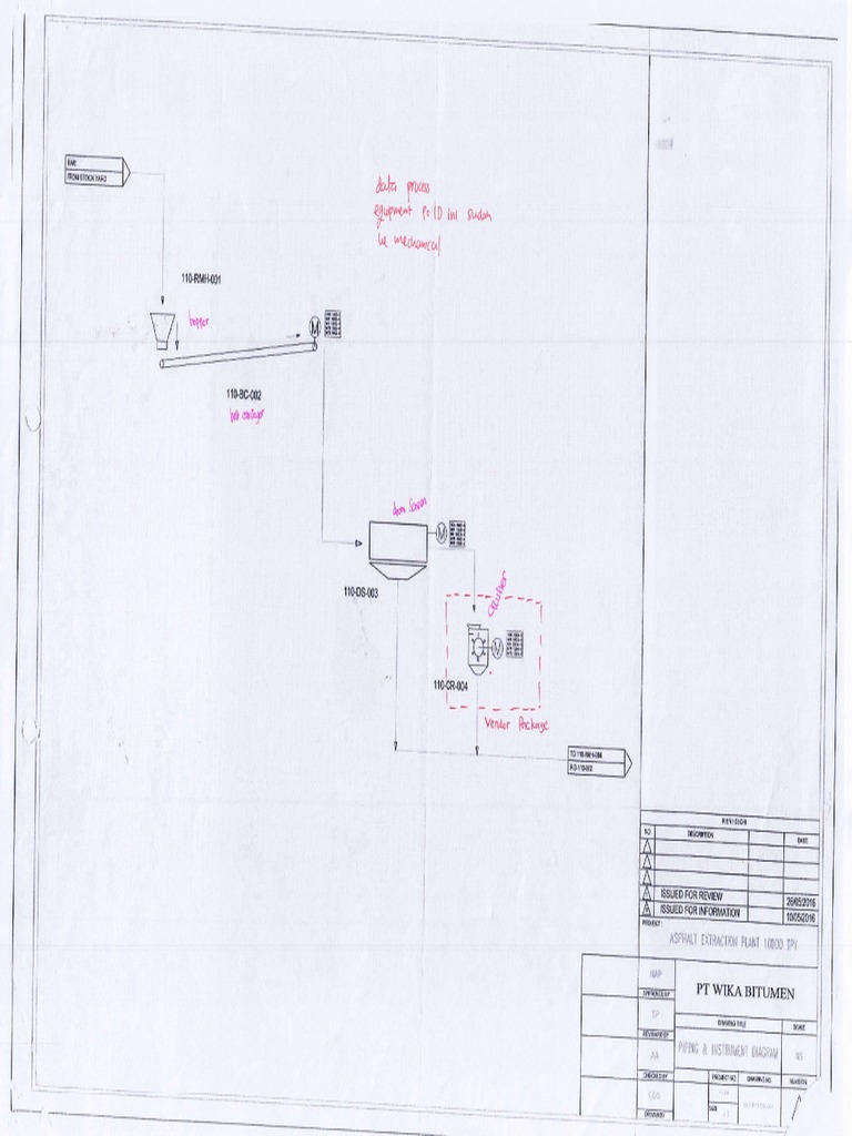 P&ID Bitumen Plant (Update 04082018) | PDF