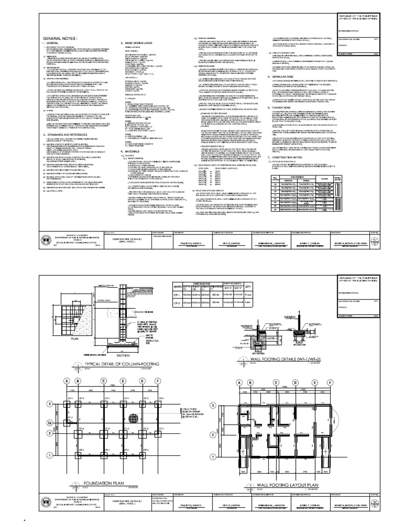 DPWH Standard House Plan | PDF
