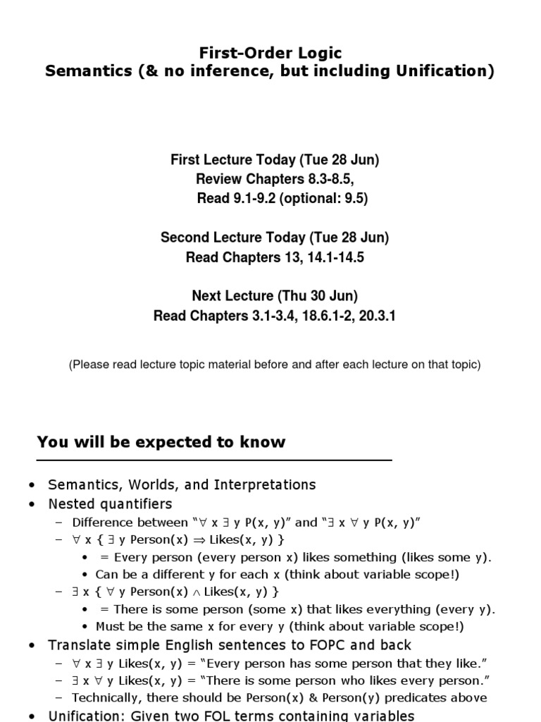 First Order Logic Semantics Inference1 Interpretation Logic First Order Logic