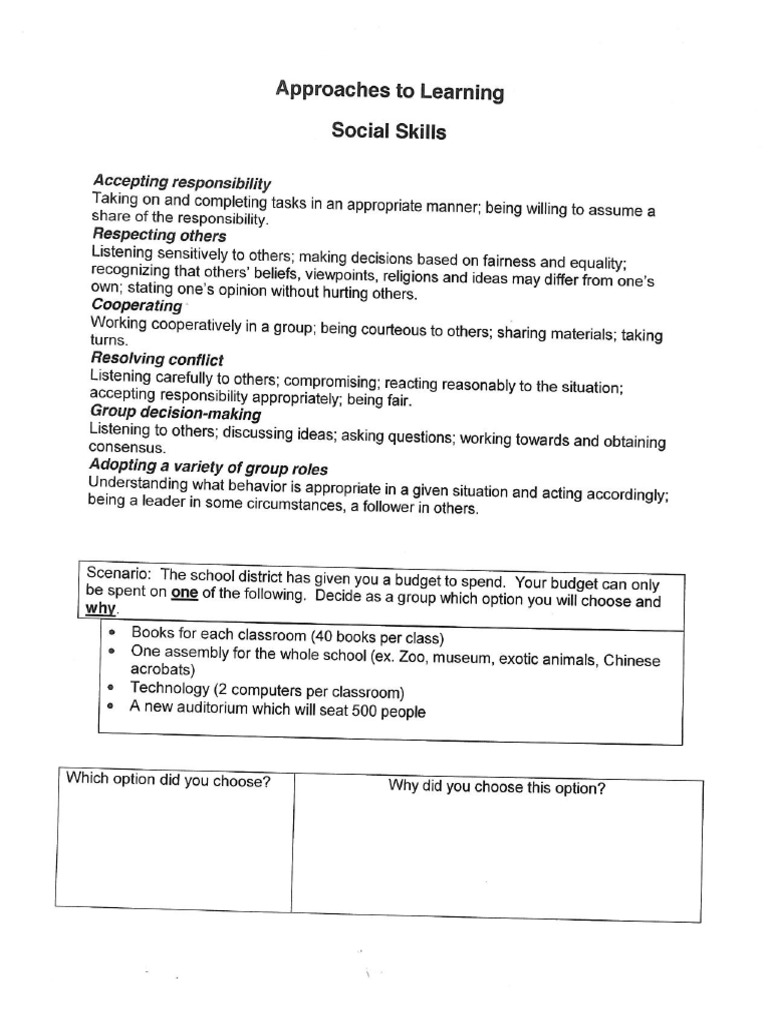 Approaches To Learning | PDF