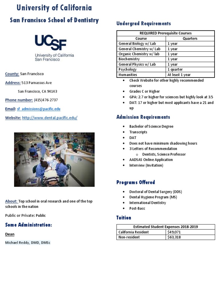 Ucsf | PDF | Dental Degree | Educational Stages