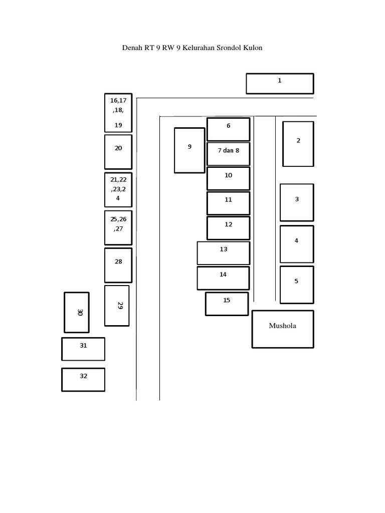 Denah RT 9 RW 9 Kelurahan Srondol Kulon | PDF